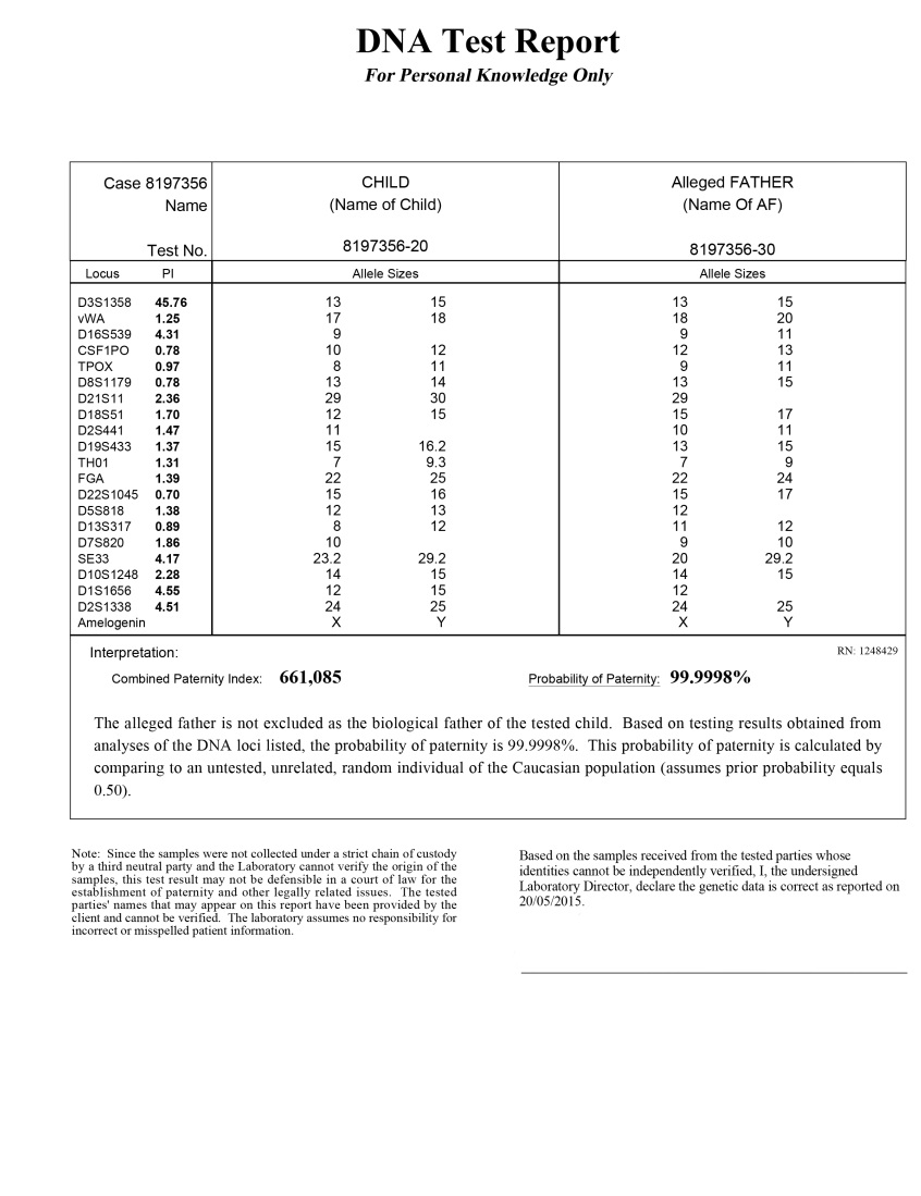 Printable Fake Paternity Test Results Template Printables Template Free
